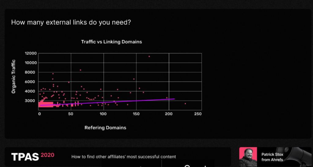 How to find other affiliates’ most successful content — Travelpayouts