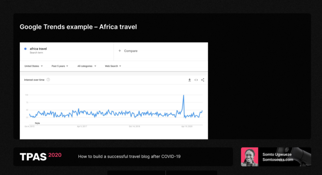 Creating Successful Travel Blogs After COVID-19 | Travelpayouts
