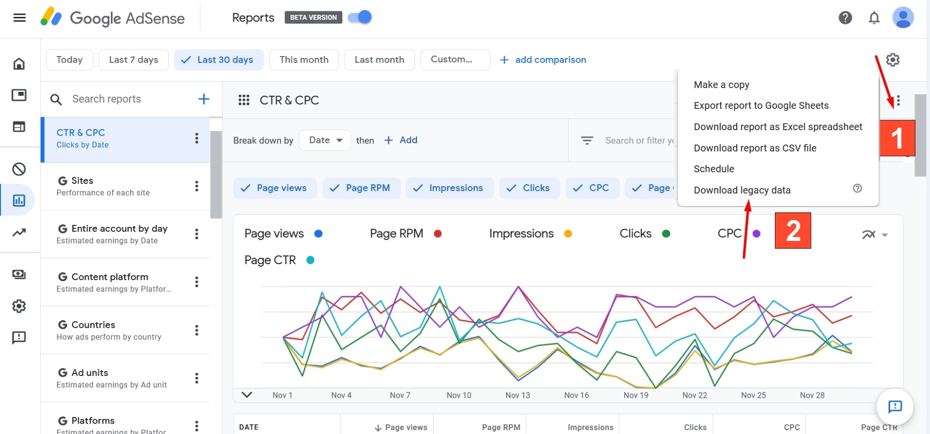 Good Adsense New Interface Review | Travelpayouts